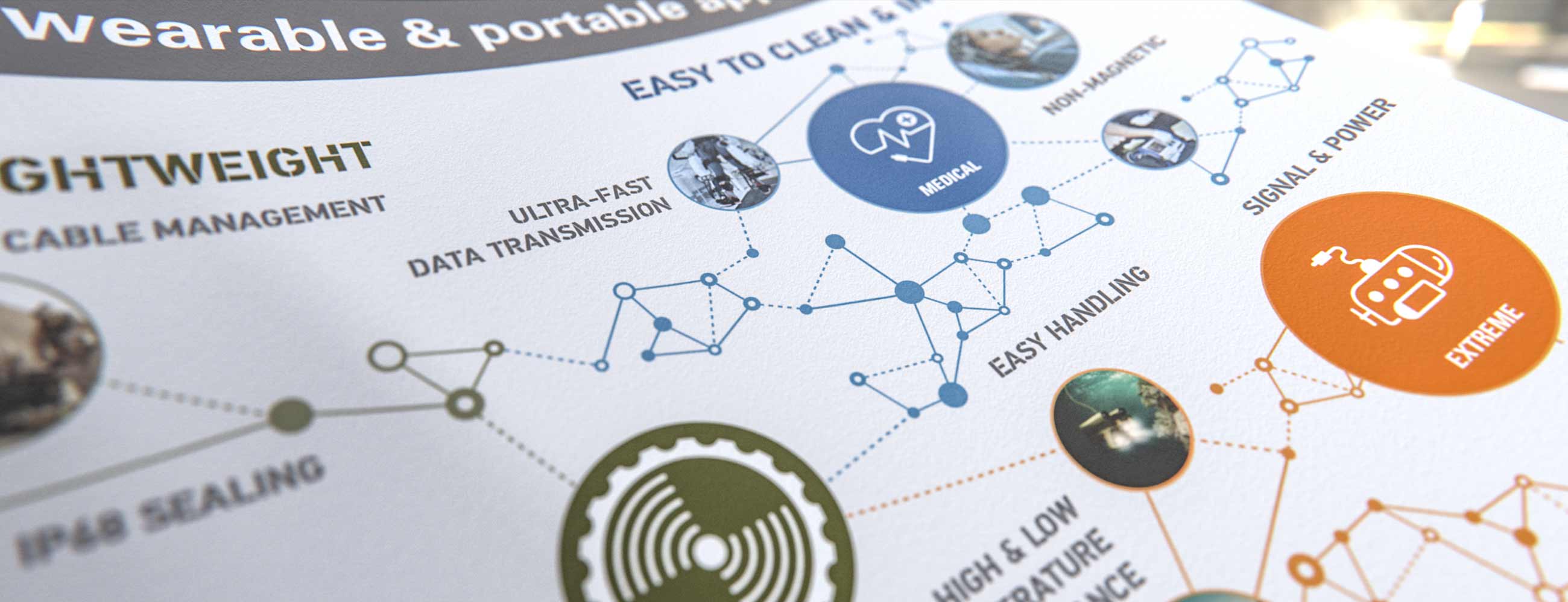 Versatility by design: for all customer needs and applications ...