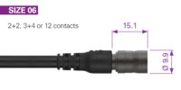 Fischer MiniMax™ Series | High-density Miniaturized Connectors
