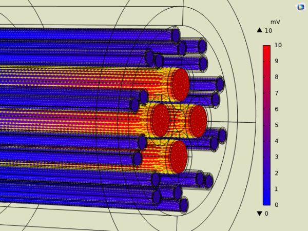 Simulating heat transfer in power cables using the finite element ...