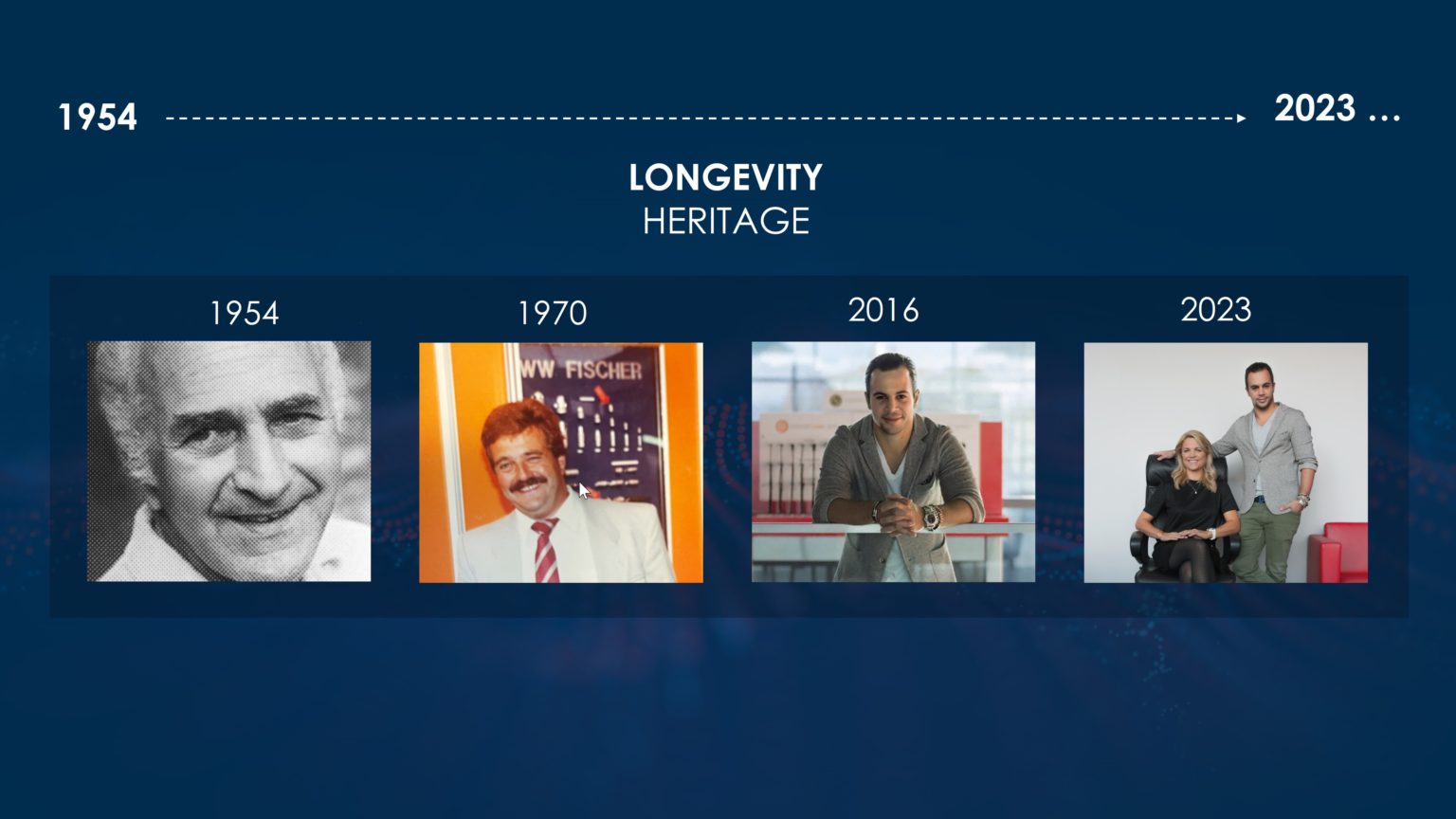 Peter Fischer hands over presidency to his daughter Sabrina Brossard