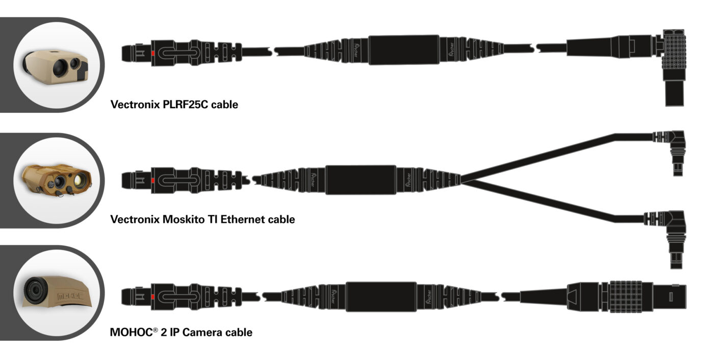 Fischer KEYSTONE™ power and data hubs | Key soldier devices
