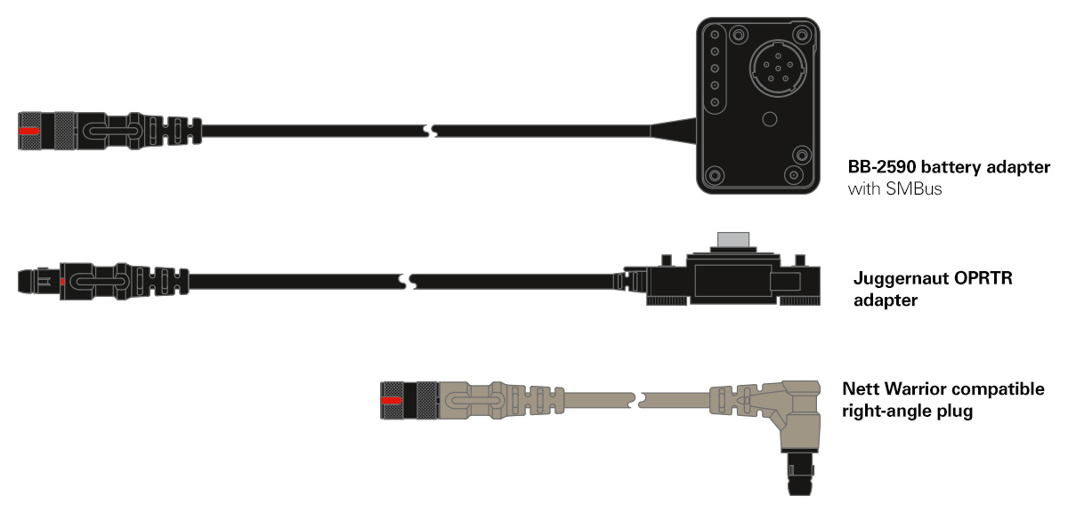Fischer KEYSTONE™ power and data hubs | 3 new cables