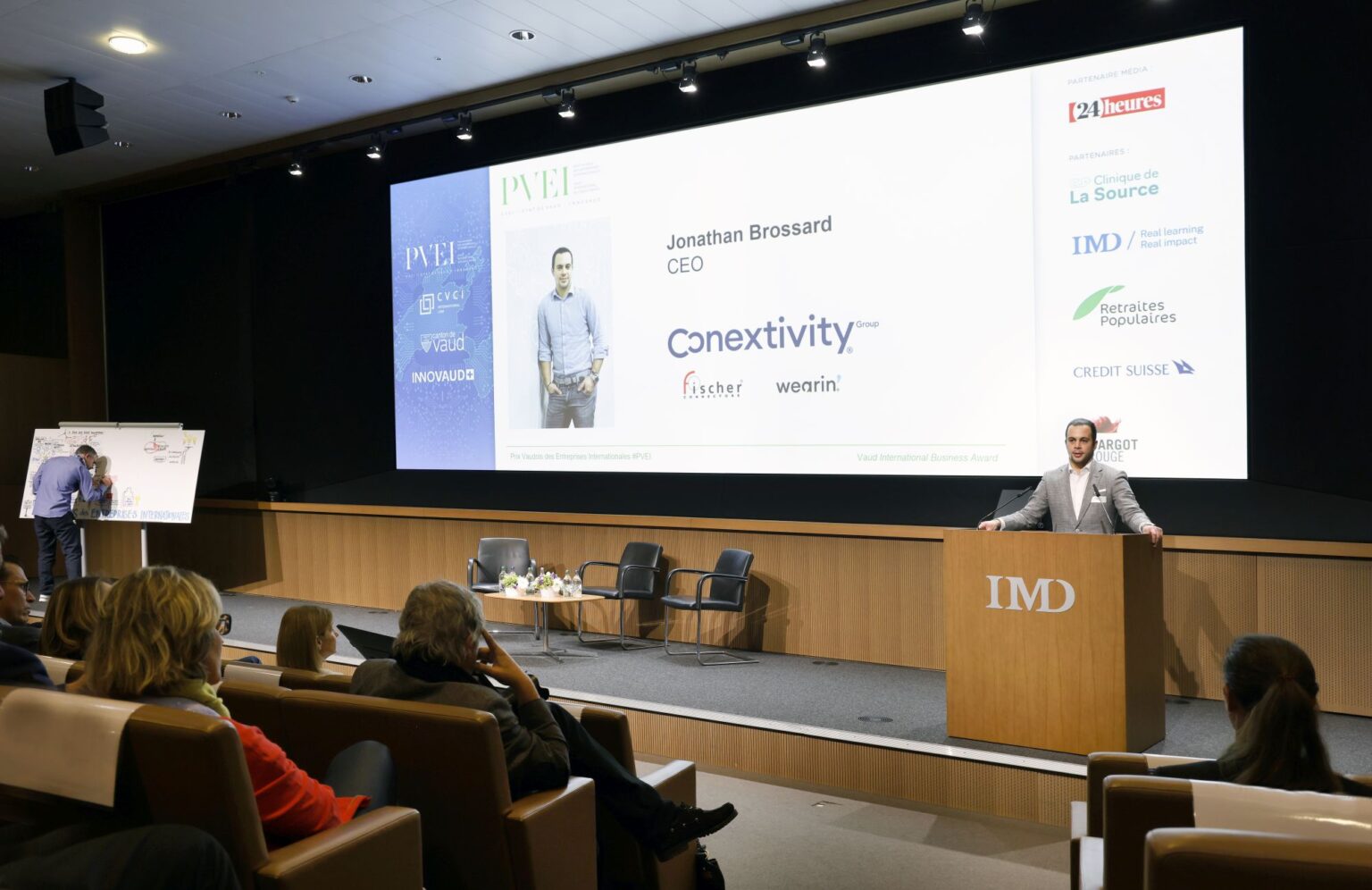 2023 Vaud International Business Award | Fischer Connectors