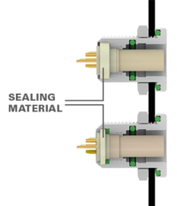 Hermetically Sealed Connectors | Fischer Connectors