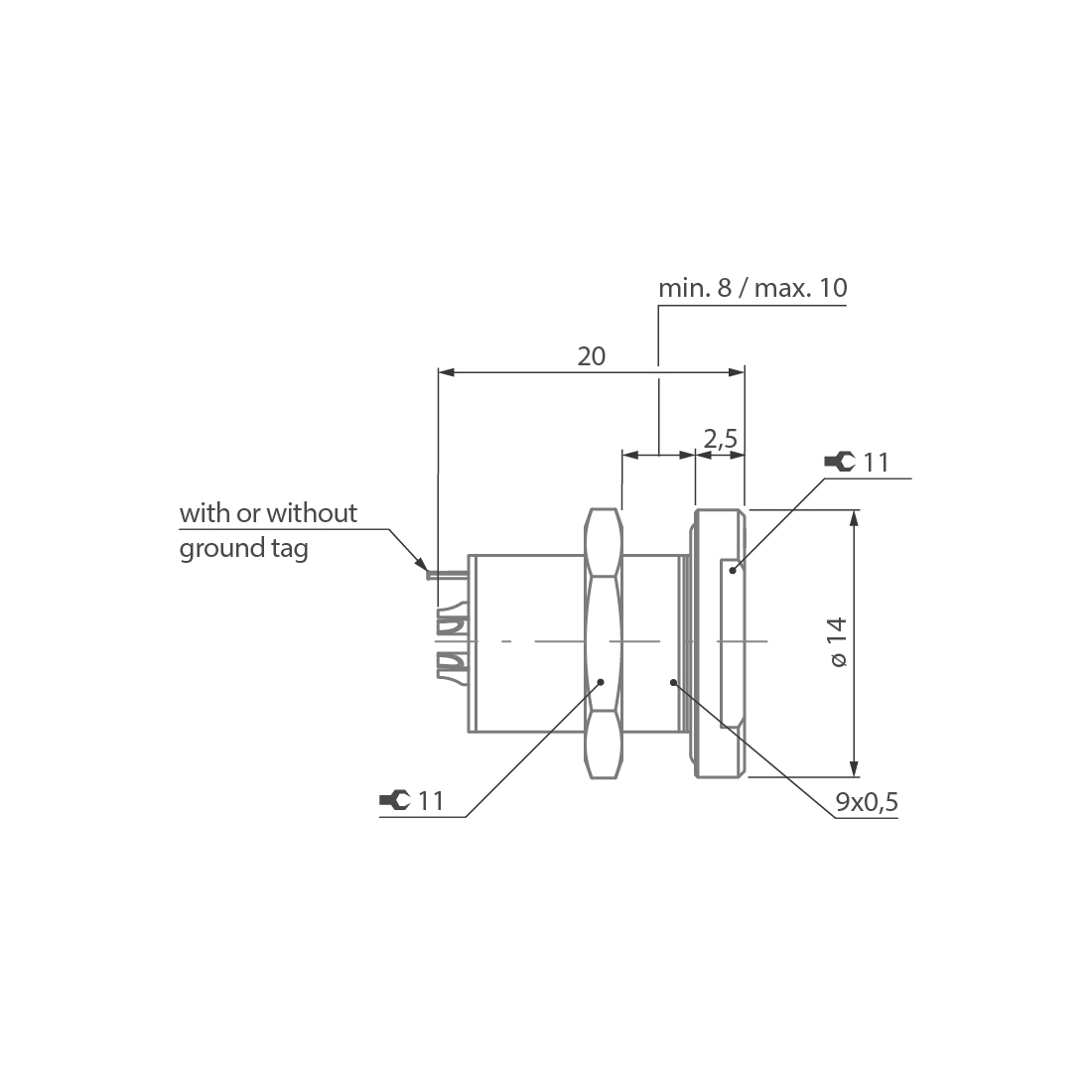 Product Finder | Fischer Connectors