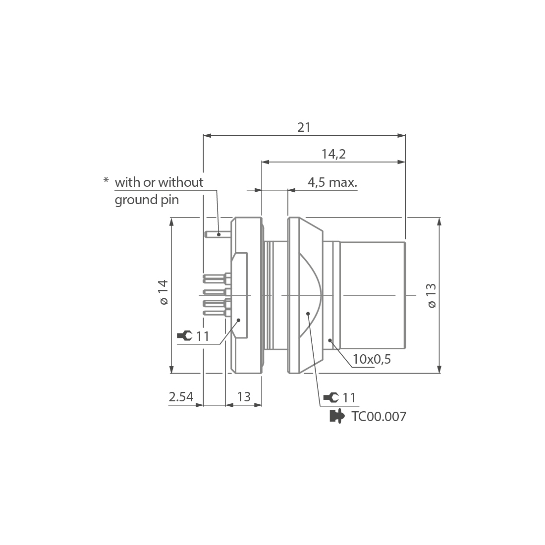 Product Finder | Fischer Connectors