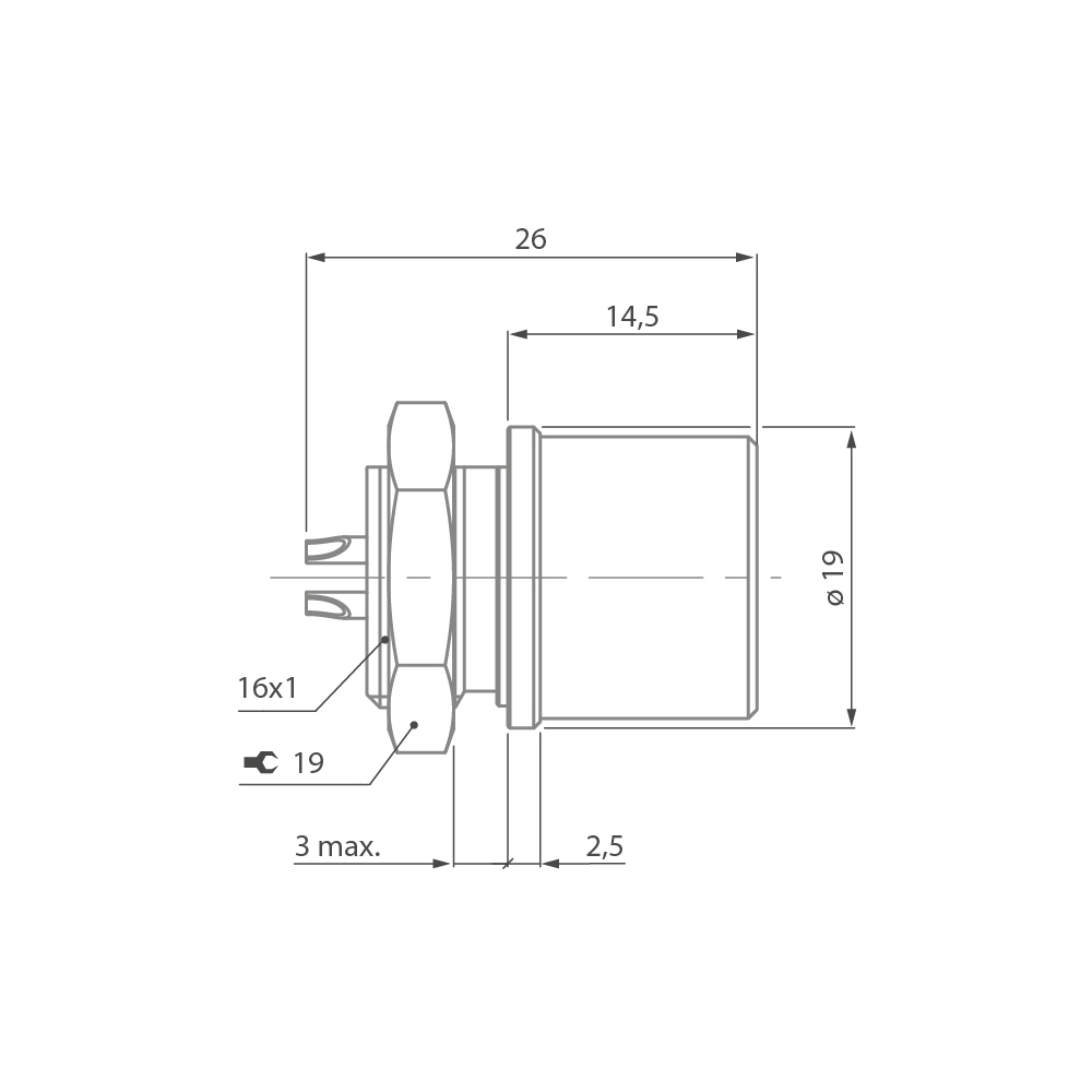 Product Finder | Fischer Connectors
