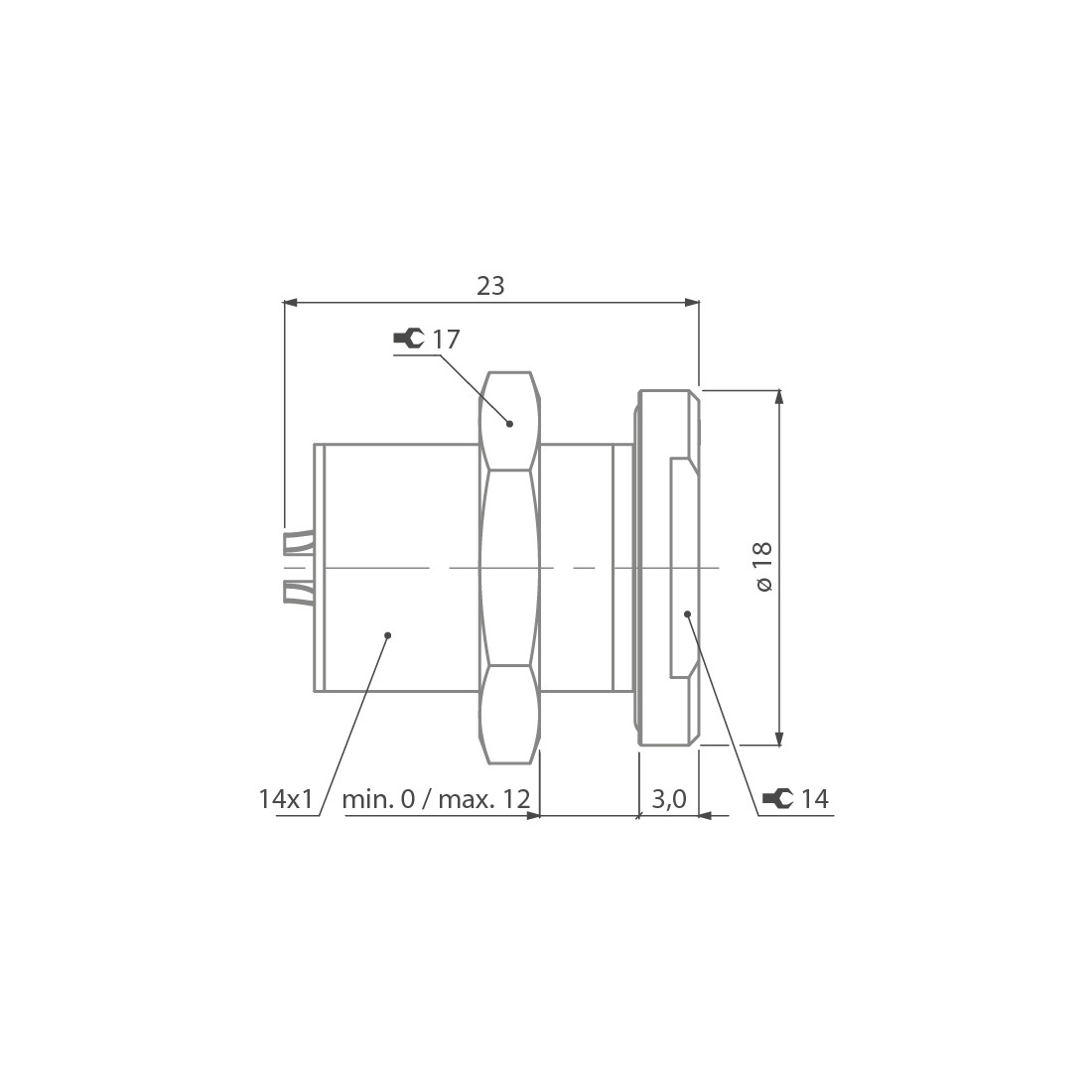 Product Finder | Fischer Connectors
