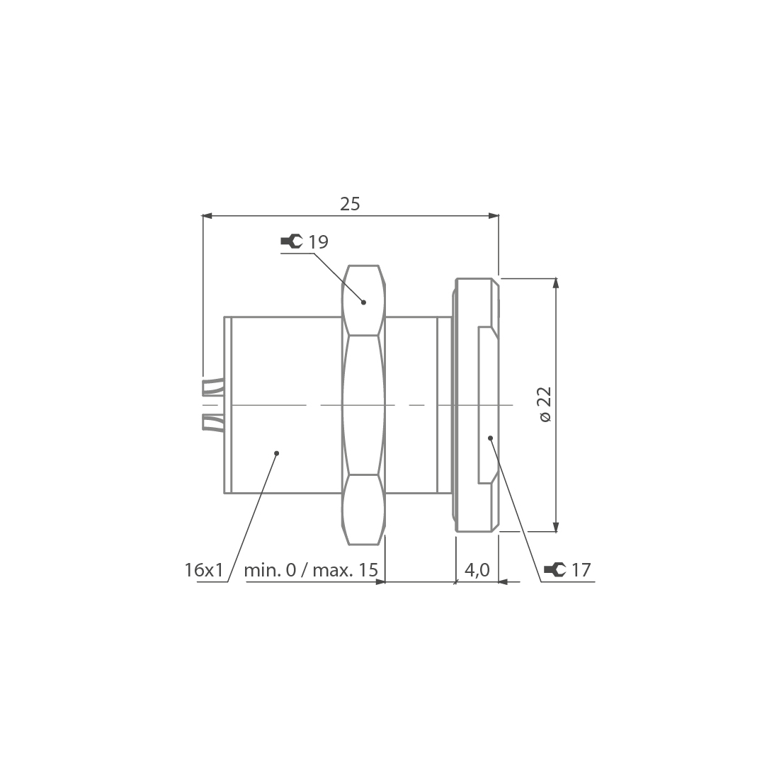 Product Finder | Fischer Connectors