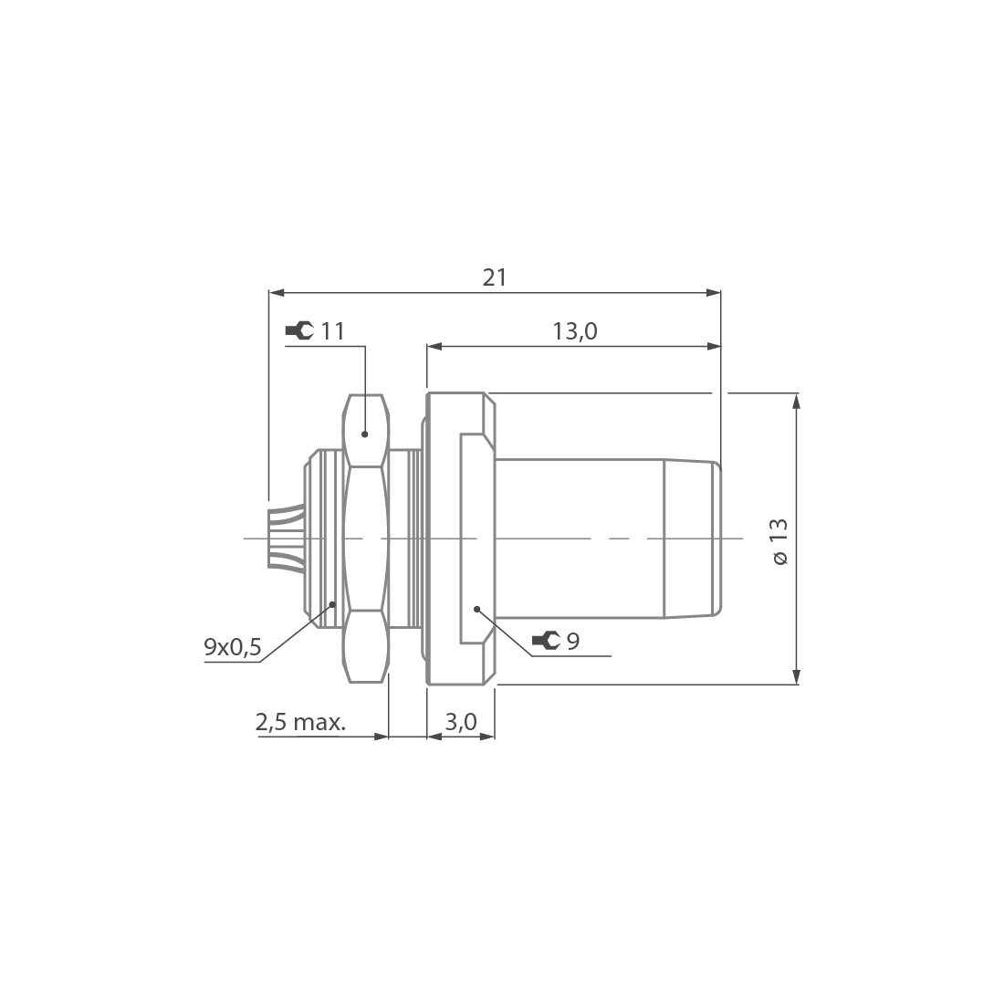 Product Finder | Fischer Connectors