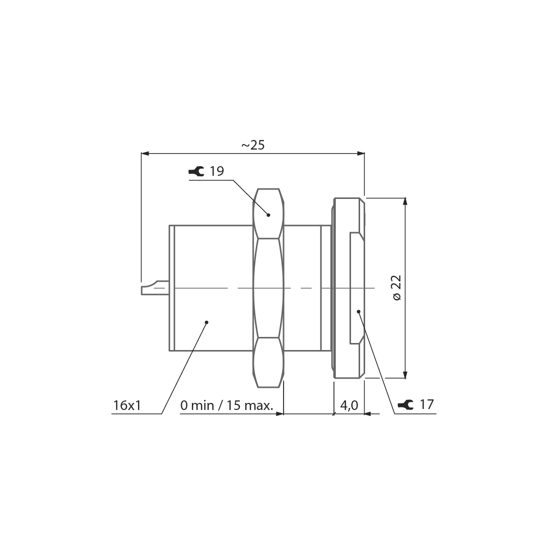 Product Finder | Fischer Connectors