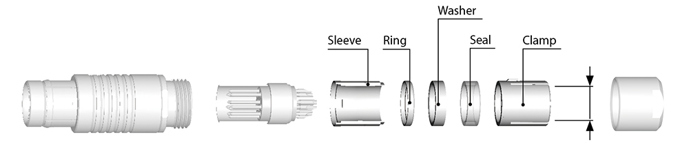 Product Finder | Fischer Connectors