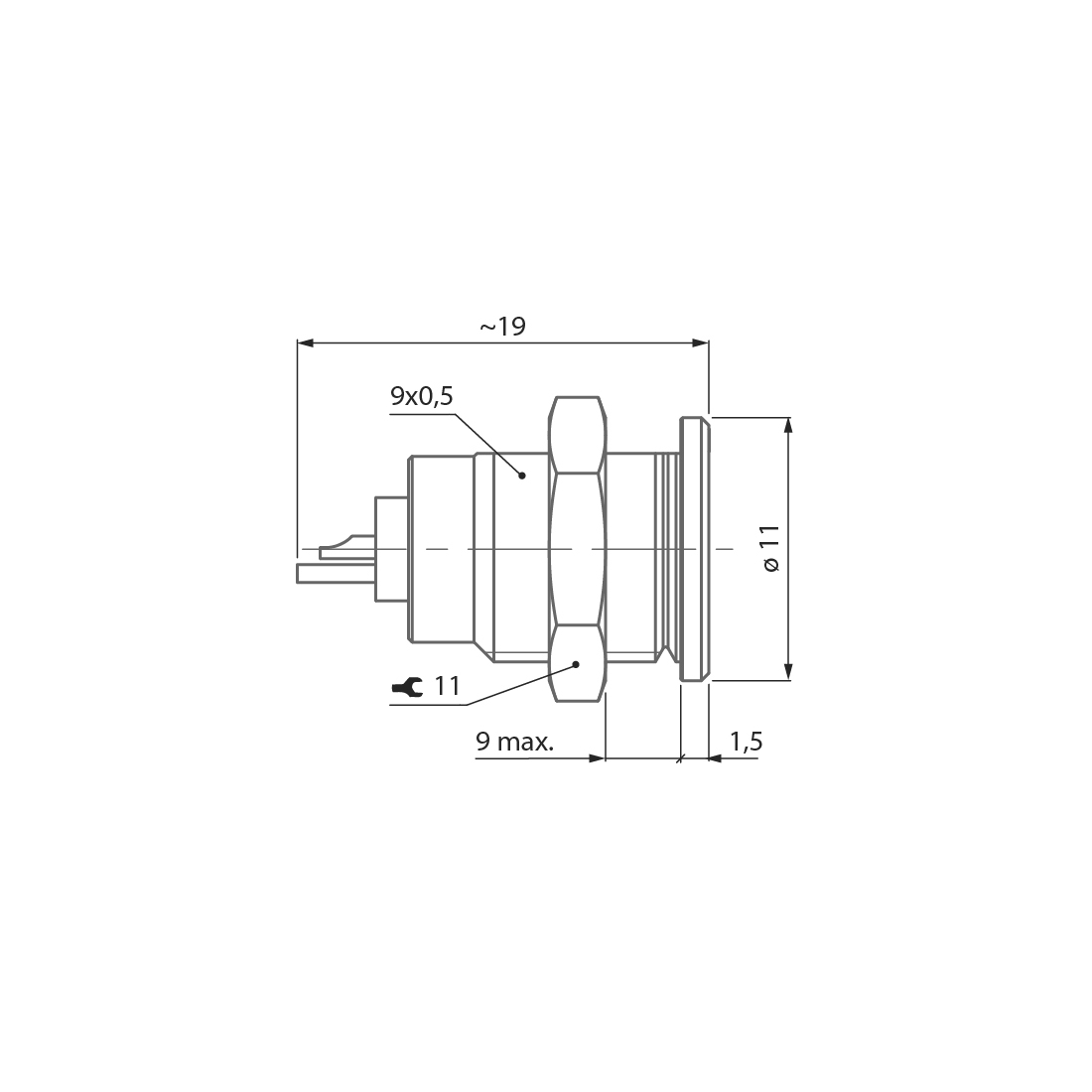 Product Finder | Fischer Connectors
